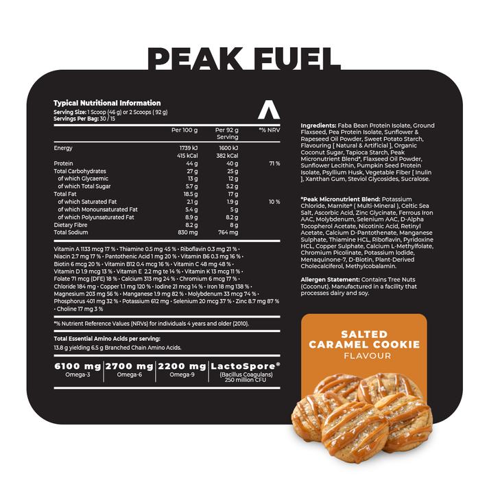 Plant-Based Meal Replacement Shake | Peak Daily